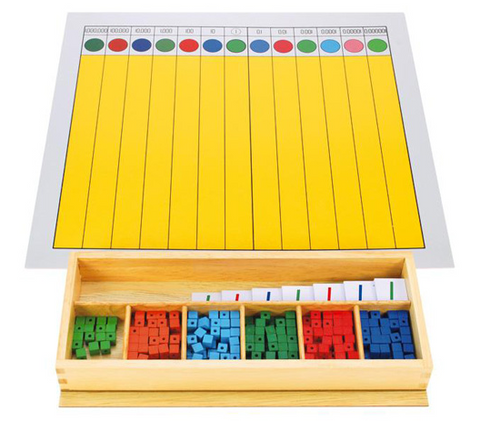 Decimal Fraction Board Montessori materials | Thinkamajigs