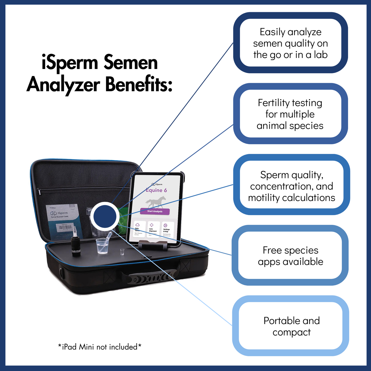iSperm Animal Semen Analyzer