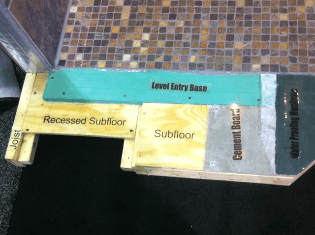 Level Entry Shower Waterproofing System | up to 9 SQFT