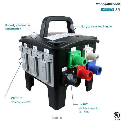 Walther Electric Portable Power Distribution Unit (PDU) | 80A Three ...