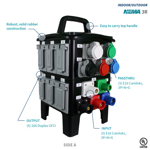 Walther Electric Portable Power Distribution Unit (PDU) | 80A Three ...