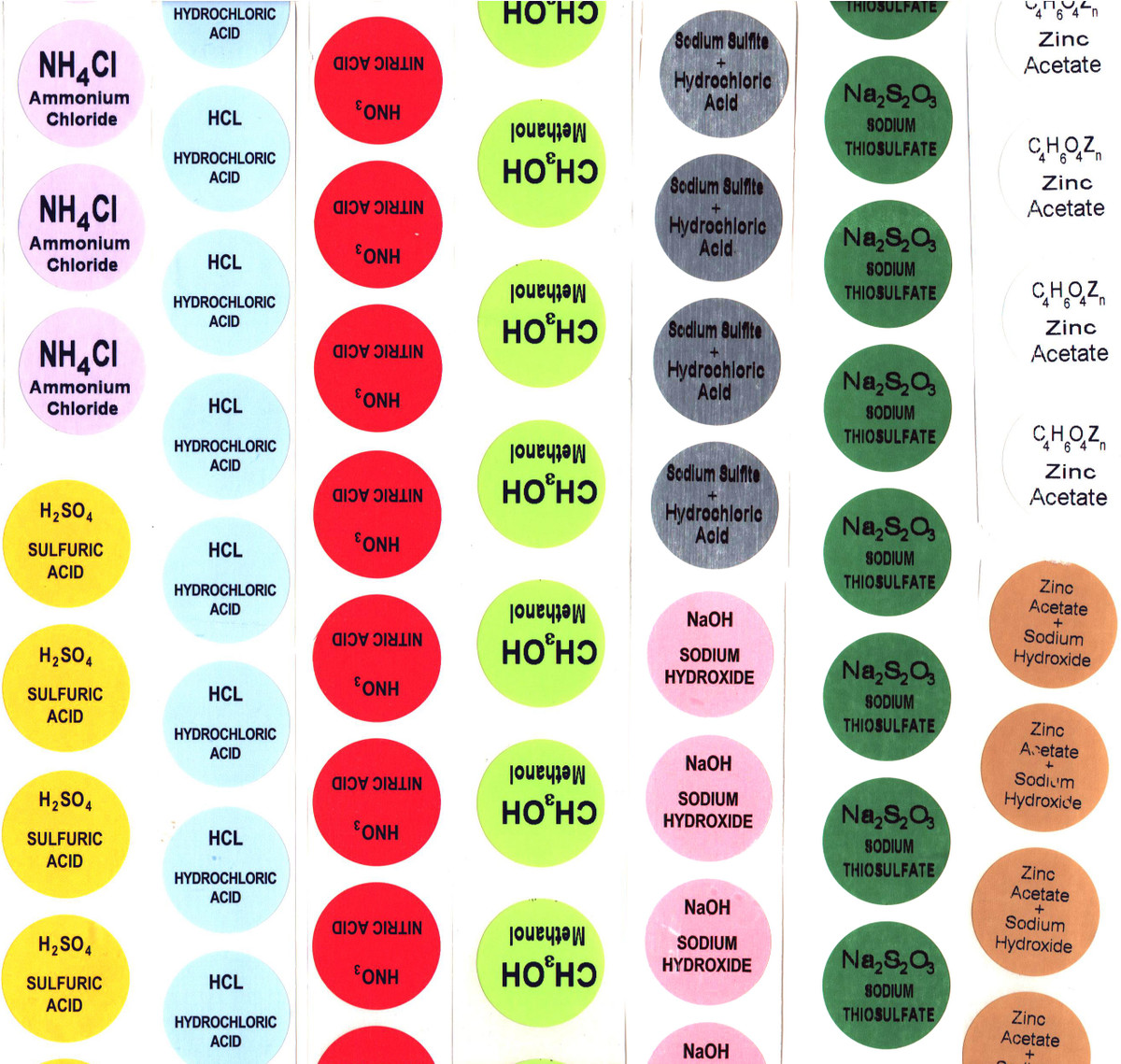 Round Color-Coded Chemical Labels, Nitric Acid, Red, HNO3, Roll/1000 ...