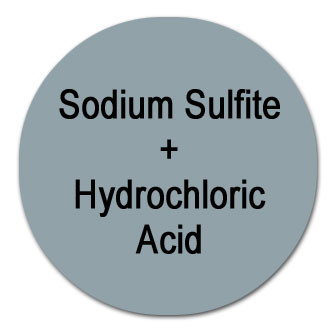 Round Color-Coded Chemical Labels, Sulfuric Acid Yellow, H2SO4, Roll/1000