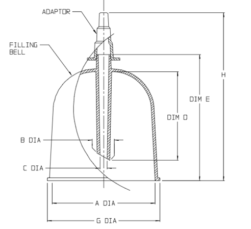 Nalgene® DS0390-0070 Filling Bell, Polycarbonate, 70mm, Each