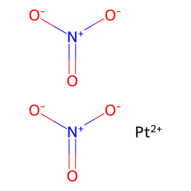 Platinum nitrate solution, 1 gram