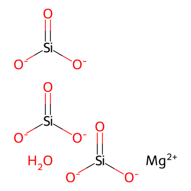 Magnesium trisilicate hydrate, USP Grade, 250 grams