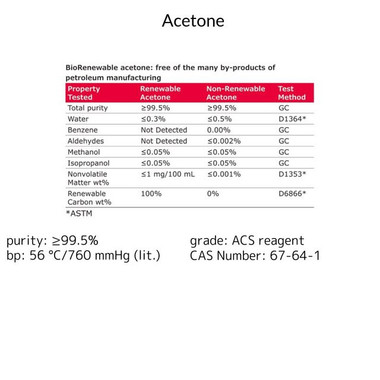 Acetone, BioRenewable, 99.5%+, ACS Grade Reagent, 200 Liter