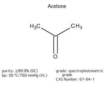 Acetone, Spectroscopy Grade, Uvasol®, 2.5 Liter