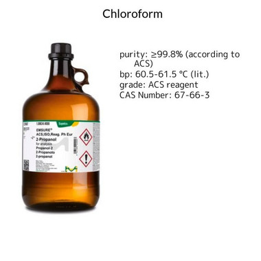 Chloroform for Analysis, EMPARTA®, ACS Grade, 2.5 Liter