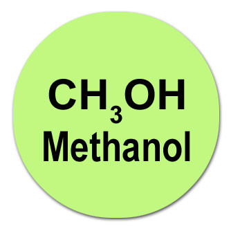 Round Color-Coded Chemical Labels, Methanol, Fluorescent Green, CH3OH ...