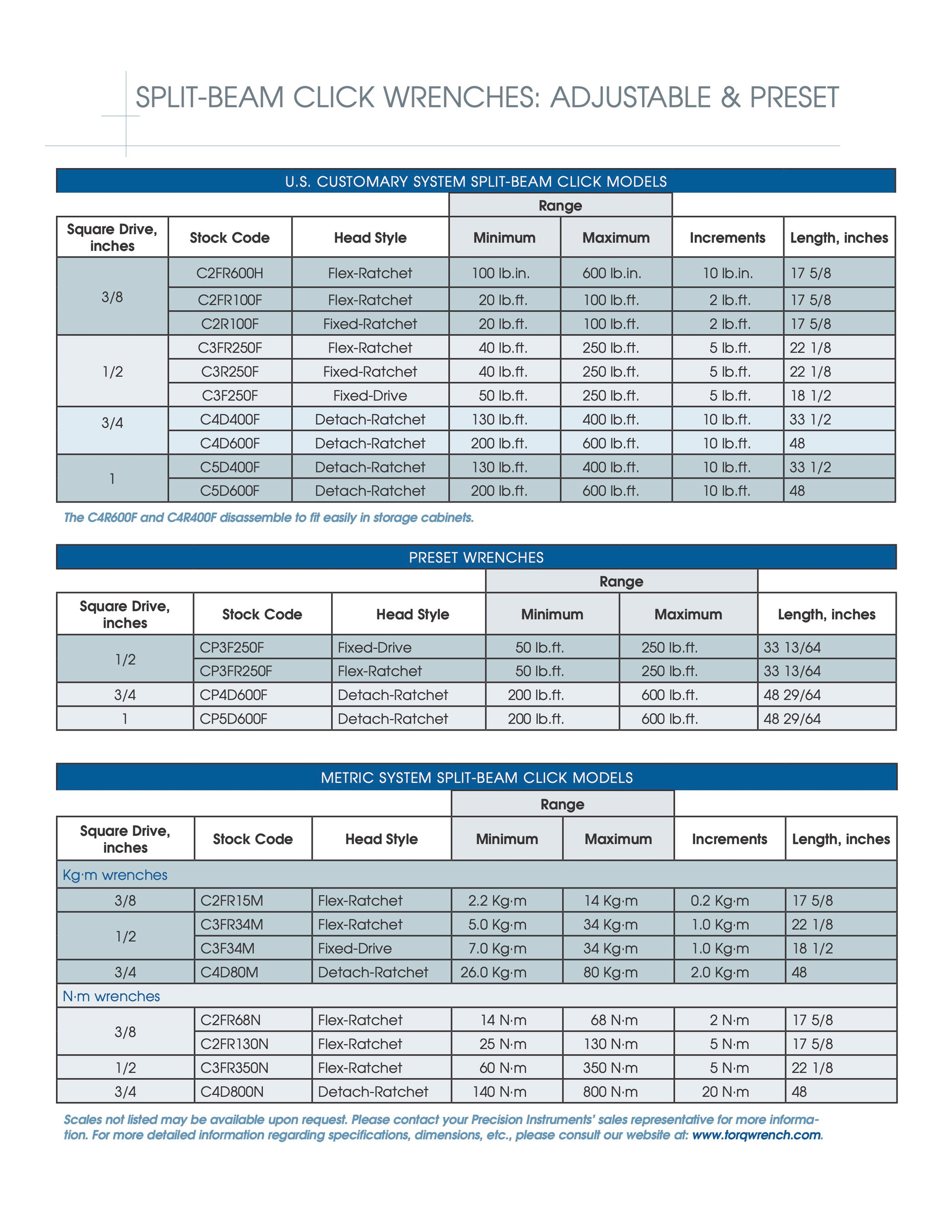 Precision Instruments | 1/2" Drive Split-beam Click Wrench - C3FR250F