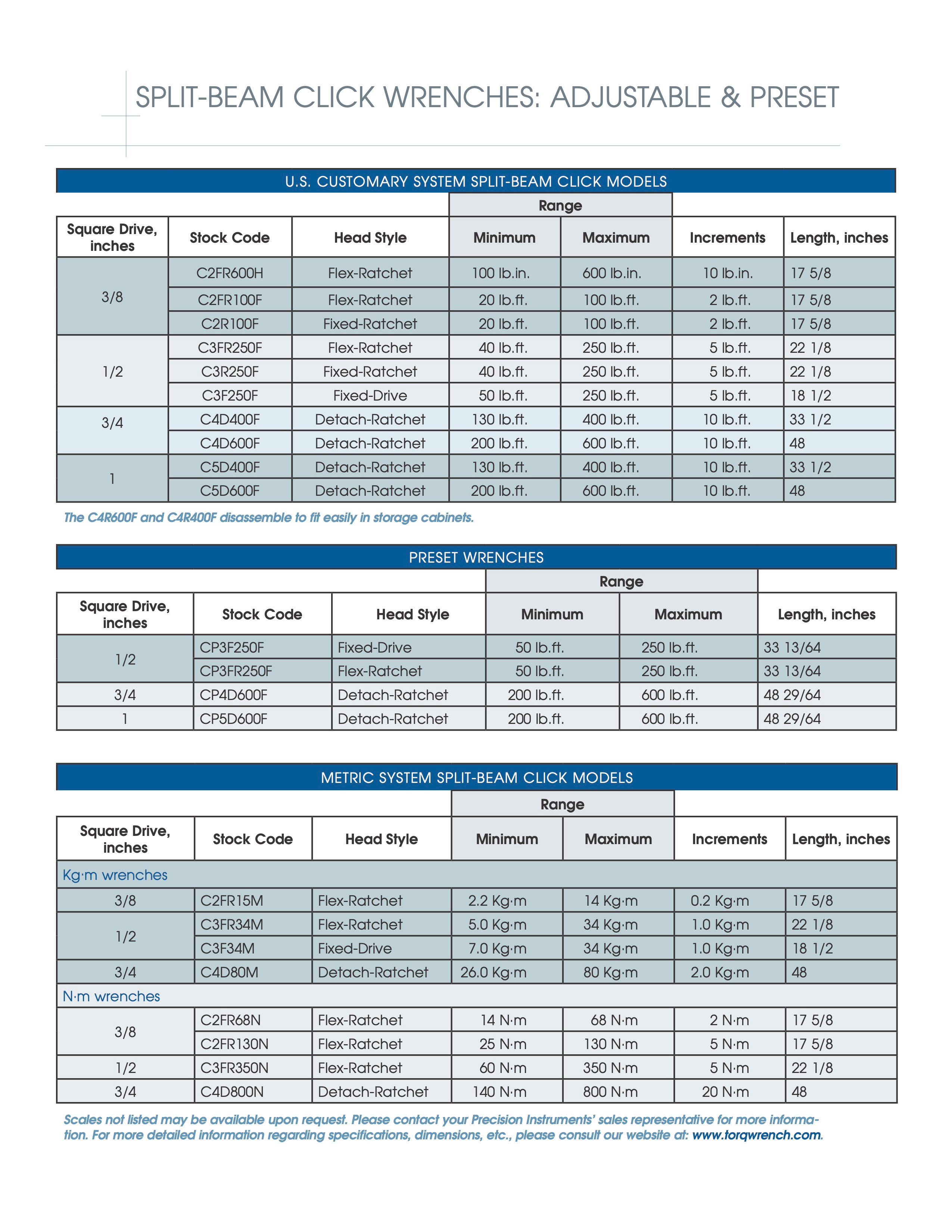 Precision Instruments | 1/2" Drive Split-beam Click Wrench - C3FR250F