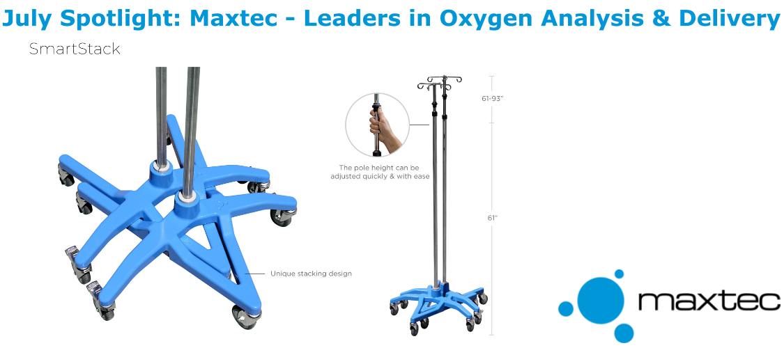 Shop Medical equipment supplies & distributor Online Dalls | Buy ...