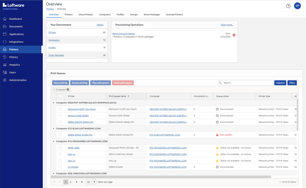 Loftware Cloud Business - Small | Barcodes.com.au