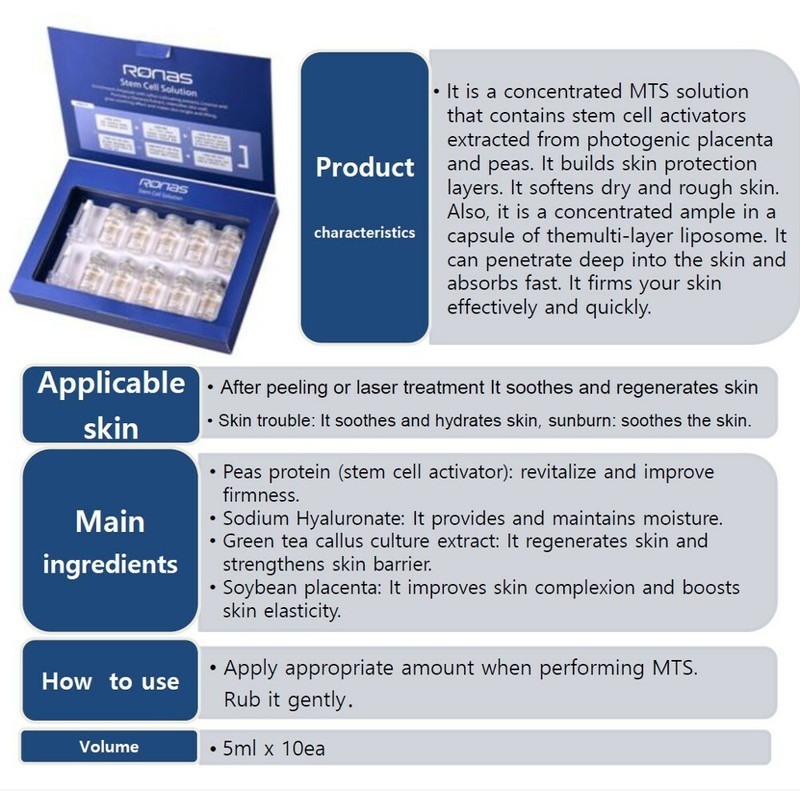 Ronas Stem Cell Solution | GetGlowing Skincare