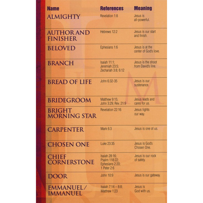 Names of Jesus - Pamphlet - The KJV Store