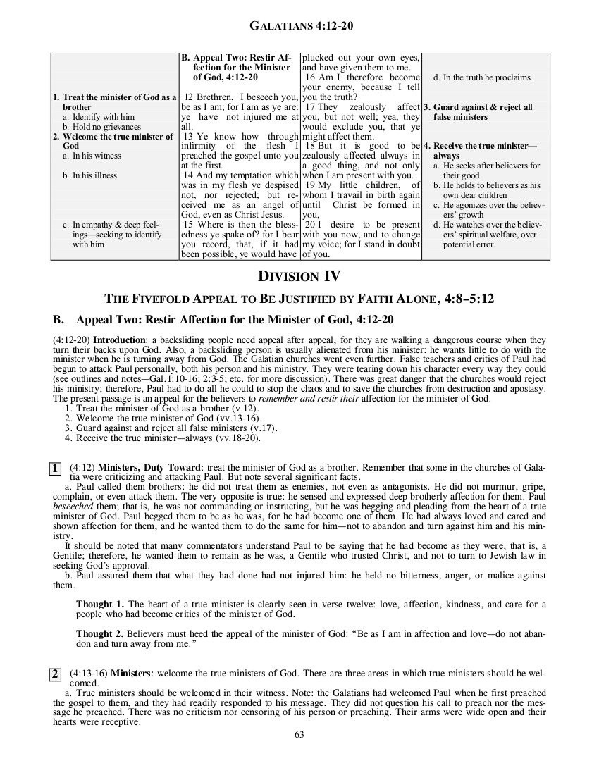 KJV Preacher's Outline & Sermon Bible - Galatians - Colossians - The ...