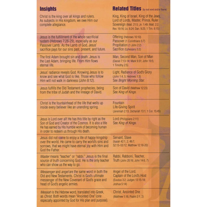 Names of Jesus - Pamphlet - The KJV Store