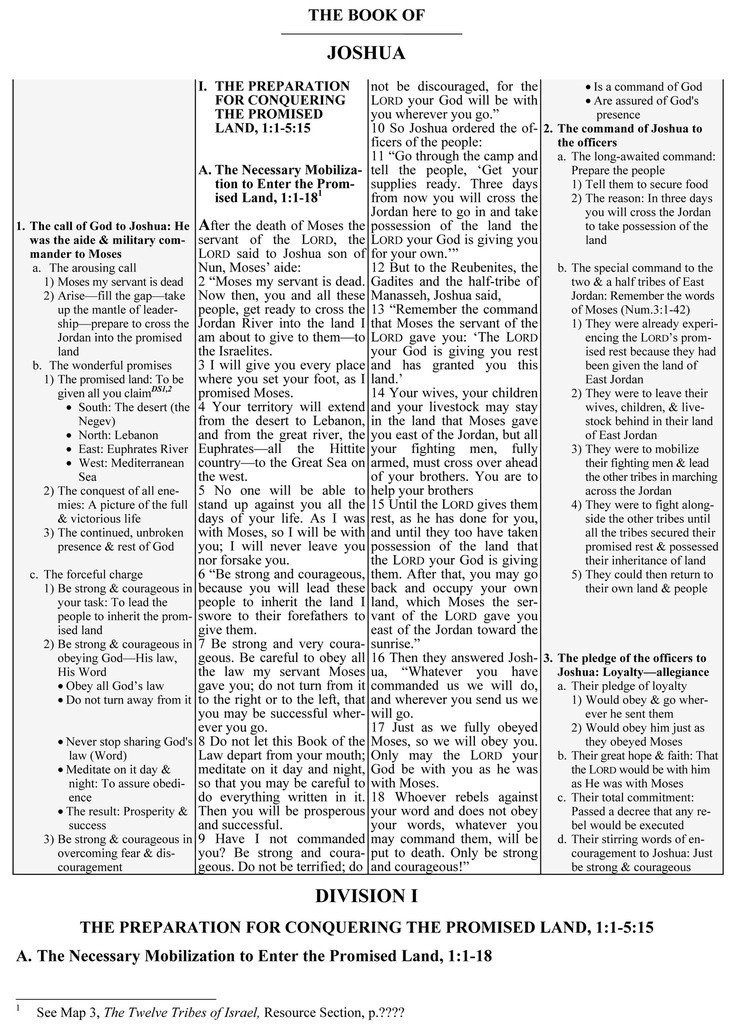 KJV Preacher's Outline & Sermon Bible - Joshua
