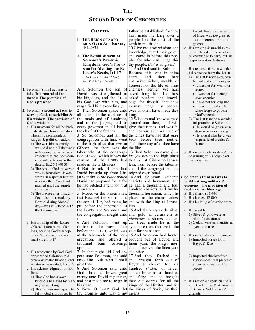 KJV Preacher's Outline & Sermon Bible - 2 Chronicles