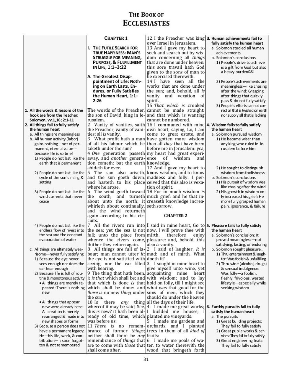 50 Best Ideas For Coloring Printable Church Of Christ Sermon Outlines 50 Best Ideas For Coloring Printable Church Of Christ Sermon Outlines