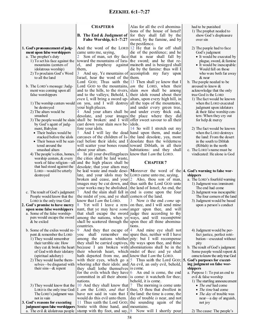 KJV Preacher's Outline & Sermon Bible - Ezekiel