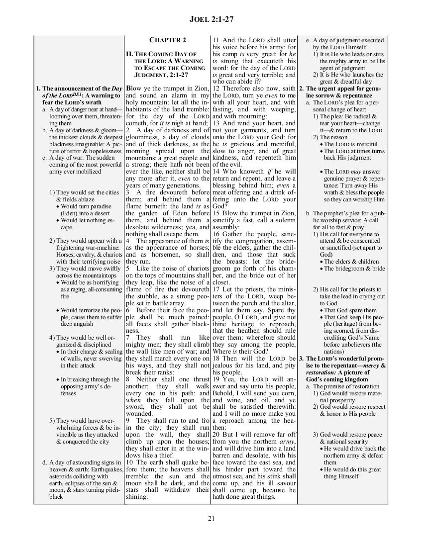 KJV Preacher's Outline & Sermon Bible - Joel, Amos, Obadiah, Jonah ...