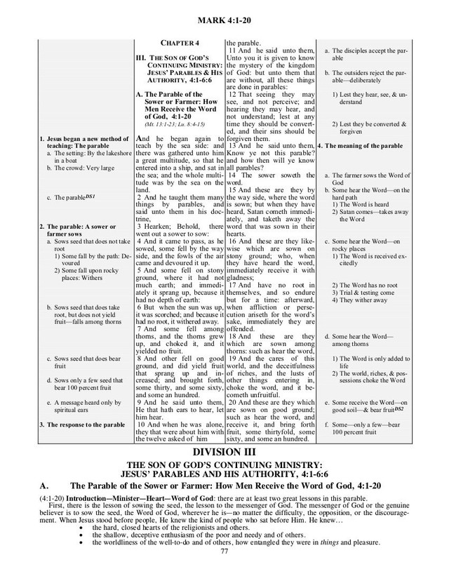 KJV Preacher's Outline & Sermon Bible - Mark - The KJV Store