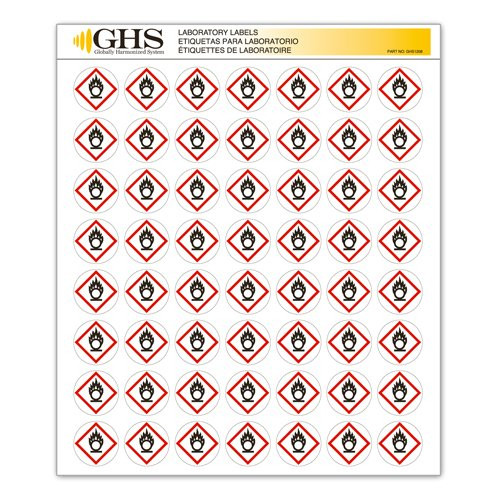 1" Flame Circle Pictogram Label - 1,120/Pad - Safety Supplies Canada