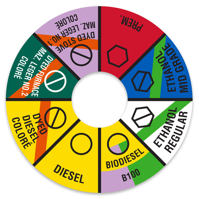 Rotary Fuel Type Valve Dial Gauge (Y-Tag) - Safety Supplies Canada