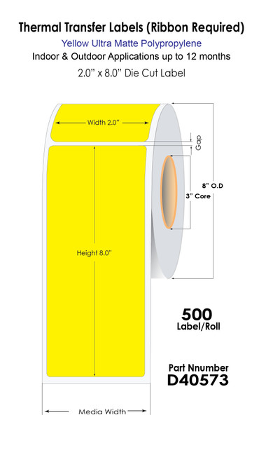 Weatherproof Labels | Outdoor Thermal Transfer Labels