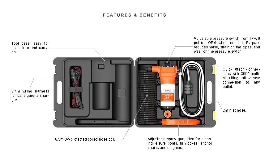 Seaflo Portable Wash Down Kit 12V