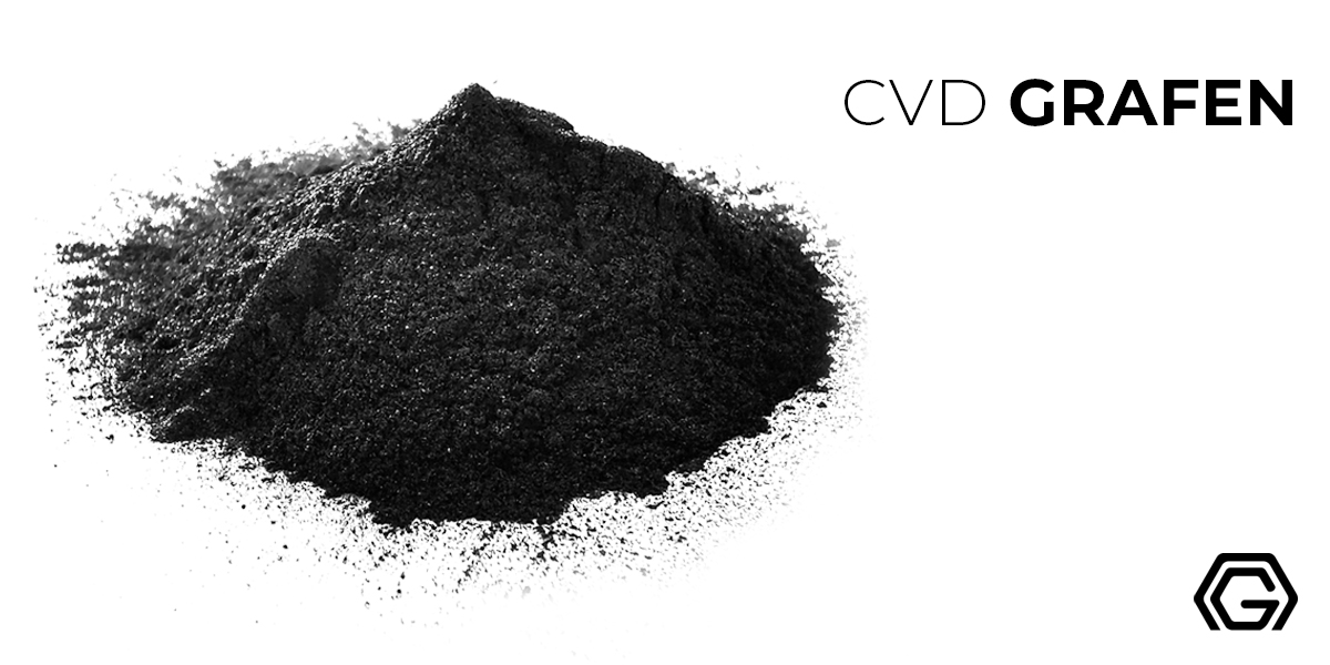 Grafen Sentezinin En Çok Tercih Edilen Yöntemi: CVD Grafen - Nanografi ...