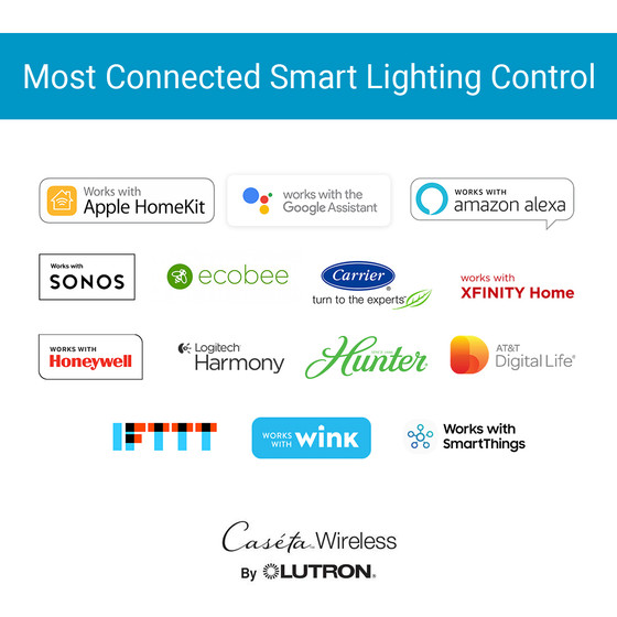 Lutron 150W Caséta Wireless LED Kit with Smart Bridge | Flexfire LEDs