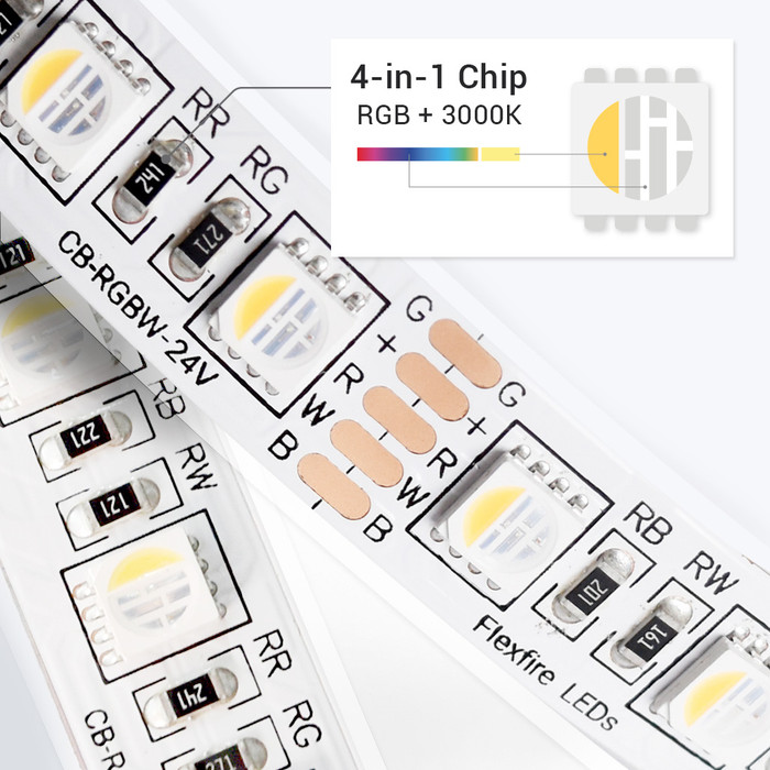 Outdoor IP65 | RGB + White LED Strips | Flexfire LEDs