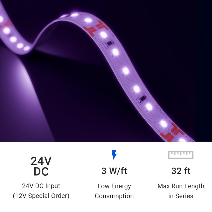 UV Light Strip | LED Blacklight | Creative Lighting & UV Light Uses
