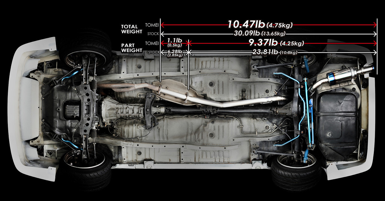 Tomei Expreme Ti Titanium Exhaust Type S - Toyota Corolla AE86 (TB6090 ...