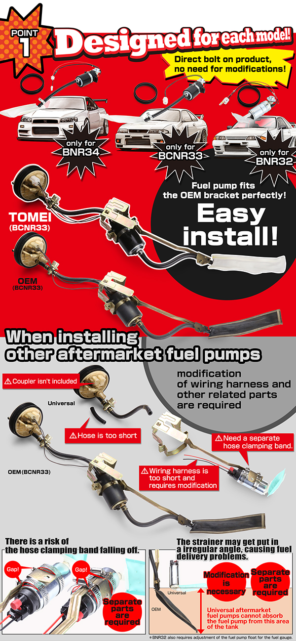 Tomei Fuel Pump for Nissan Skyline GTR R32 R33 R34 - Touge Factory