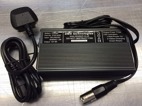 Power Start Jump Starter Packs