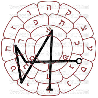 Archangel Michael Sigil Talisman - Protection & Strength