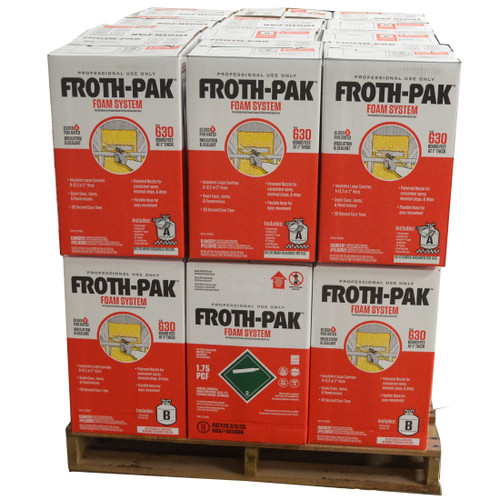 DuPont FROTH-PAK™ 630 Foam System Kit, 15' Hose-Complete Kit Full ...