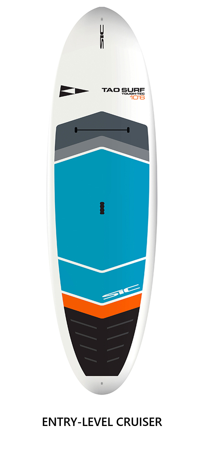 Epic Selection of Premium SUP Boards by Type