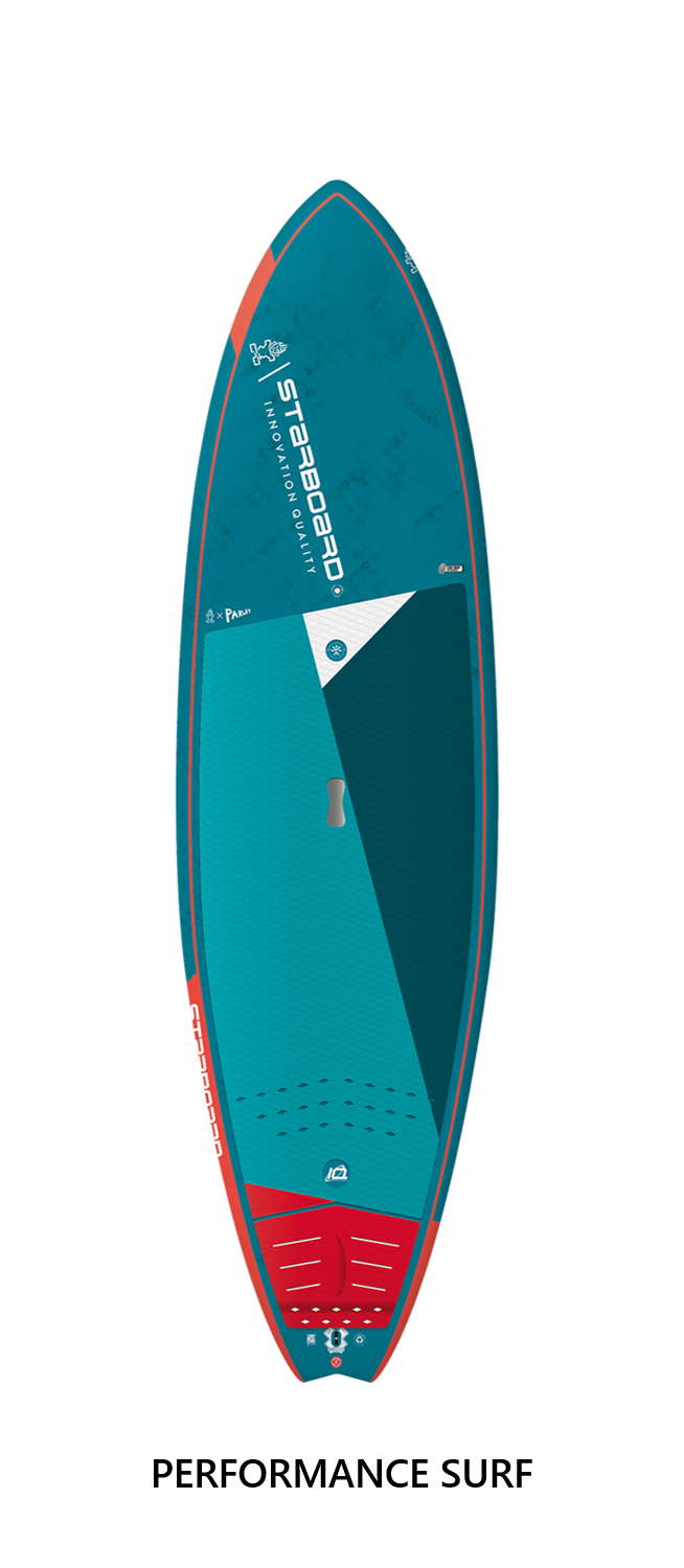 Epic Selection of Premium SUP Boards by Type
