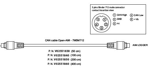 Patch Cables - Page 1 - Trailbrake.com