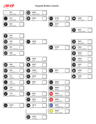 Blink Marine 12 Button Keypad