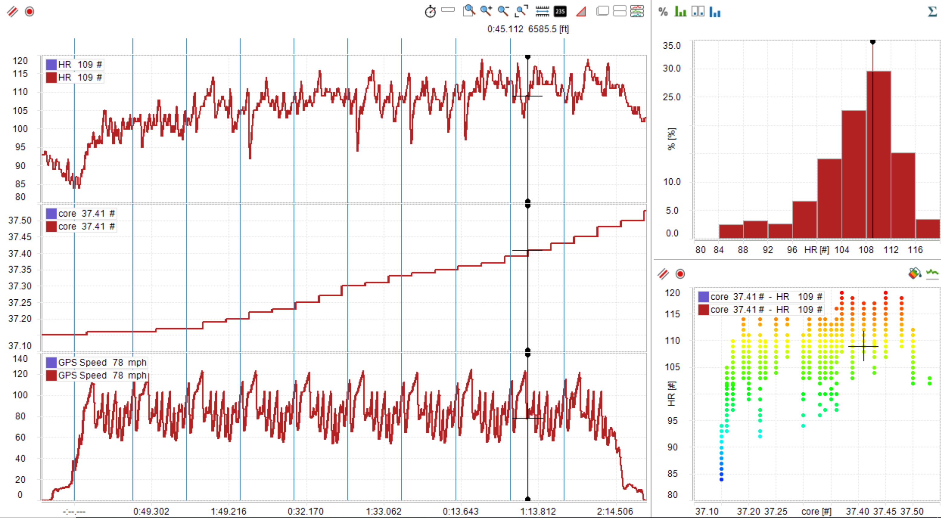 Driver health, monitoring, and performance - Trailbrake.com