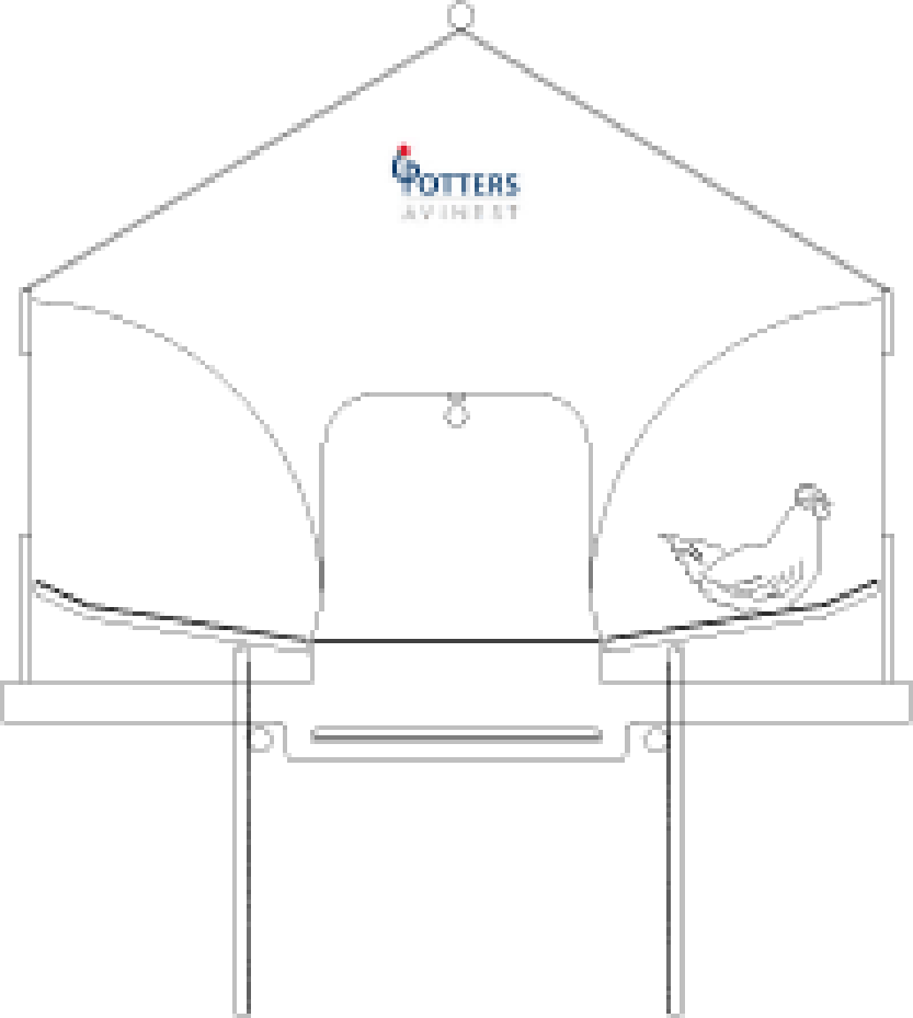 Potter Nesting System - Farmer Boy