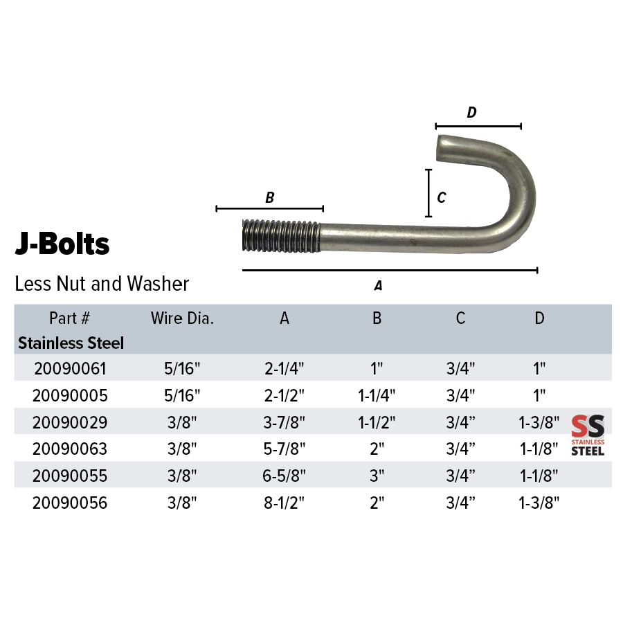 3/8 x 3 1/2 Inch Stainless Steel J Bolt