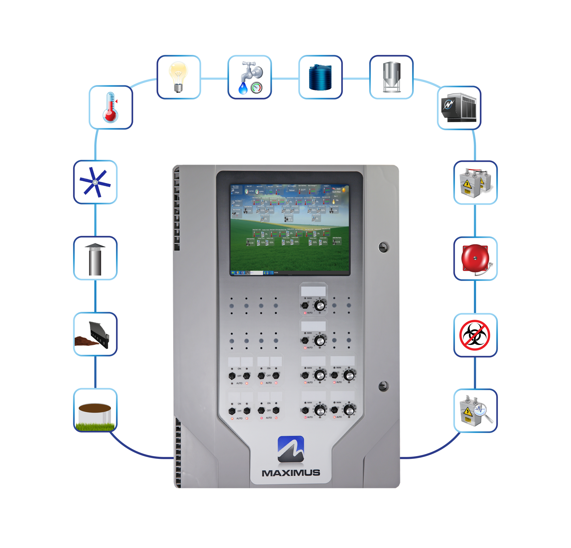 Maximus Controller