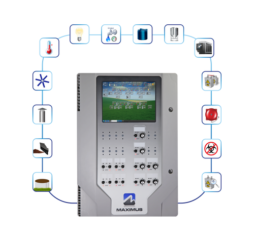 Maximus Controller